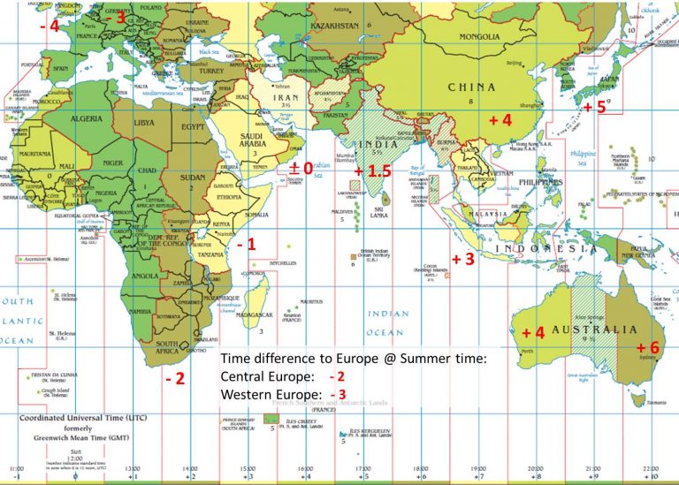 How Mauritius is connected to the world - Pro Mauritius