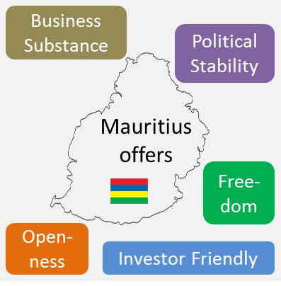 Consulting services on doing business in Mauritius - Pro Mauritius